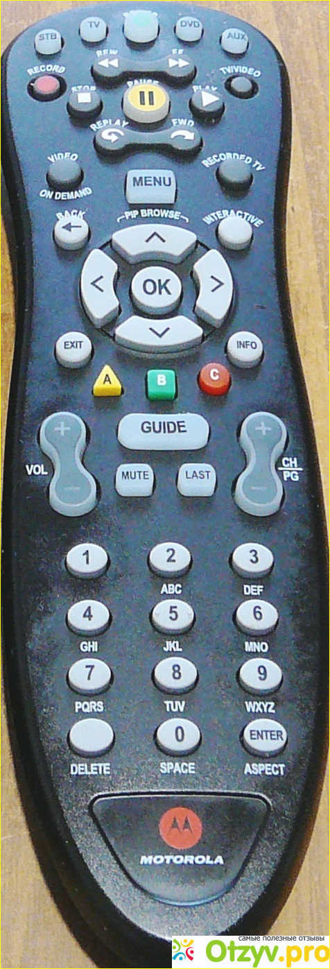 ТВ-ПРИСТАВКА БИЛАЙН ПРИЕМНИК MOTOROLA VIP 2262 E реальные отзывы ...